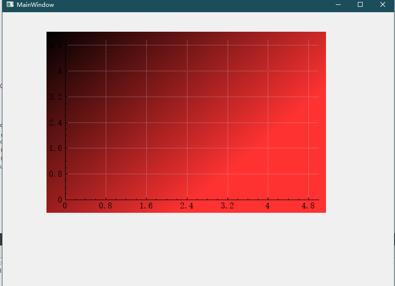 QT-qcustomPlot之绘图基本操作（二）_qcustomplot left graph-CSDN博客