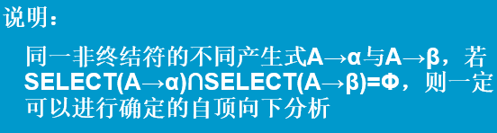 编译原理 第五章 （自顶向下分析，first、follow、select、LL(1)、消除左递归、左公因子）_ll1 消除左递归-CSDN博客
