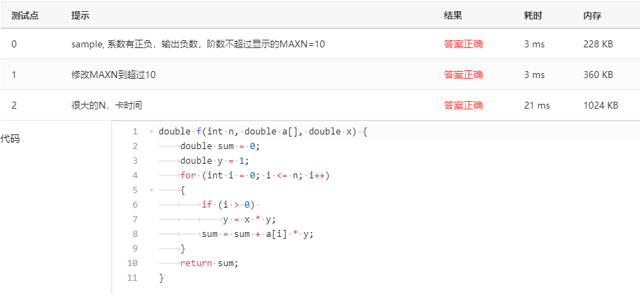 PAT基础编程题目-6-2 多项式求值_#include #define maxn 10 double f( int n-CSDN博客