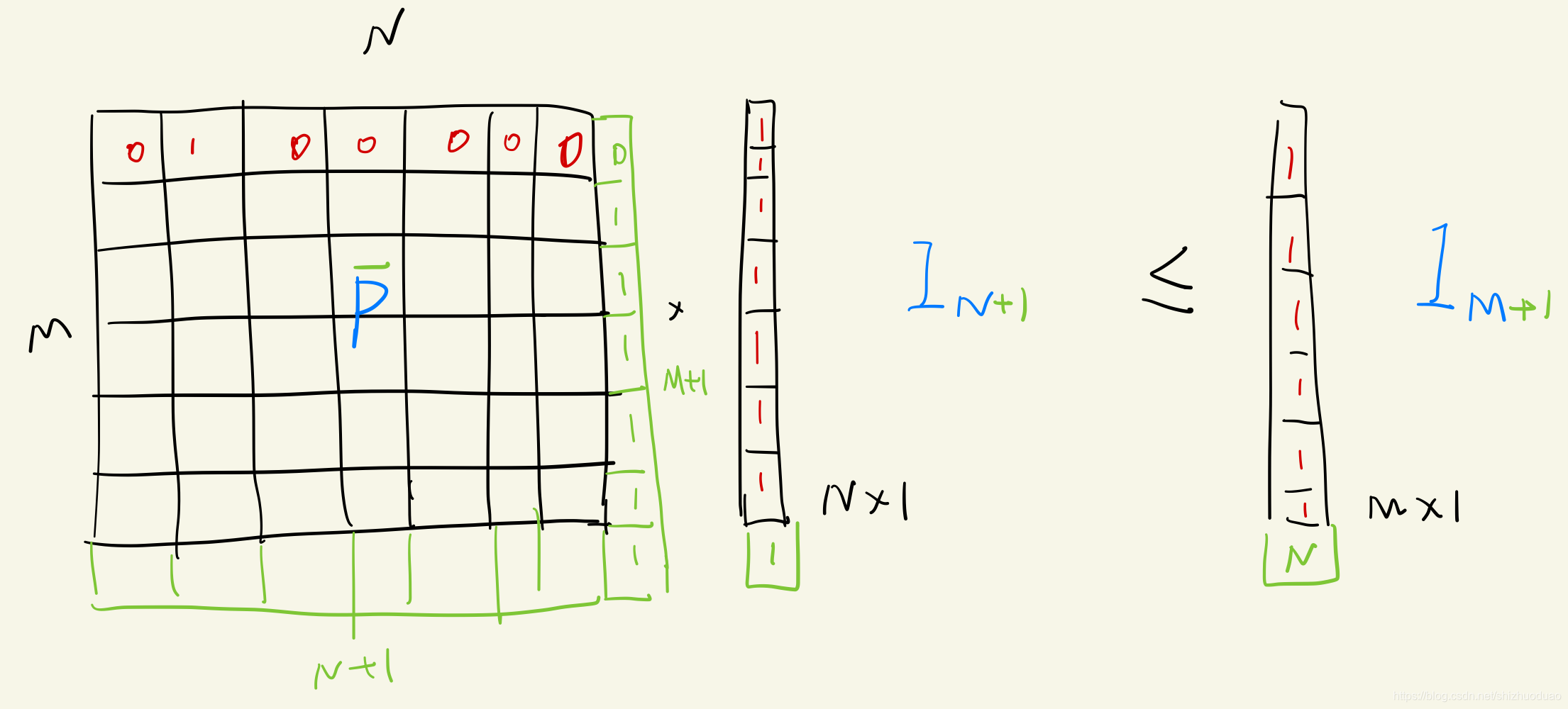 Superglue Learning Feature Matching With Graph Neural Networks 解读与实验 Superglue Learning Feature