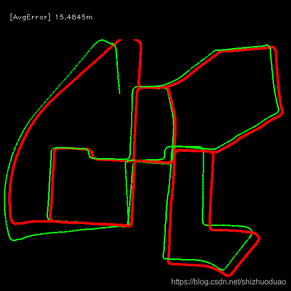 Supergluelearning Feature Matching With Graph Neural Networks 解读与实验superglue Learning Feature