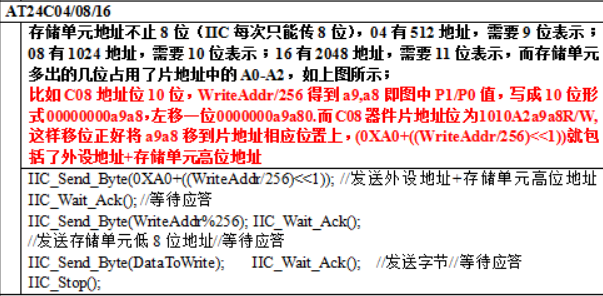 IIC_Send_Byte(0XA0+((WriteAddr/256)「「1))（EEPROM/AT24CXX的I2C通信）_eeprom 0xa0+-CSDN博客