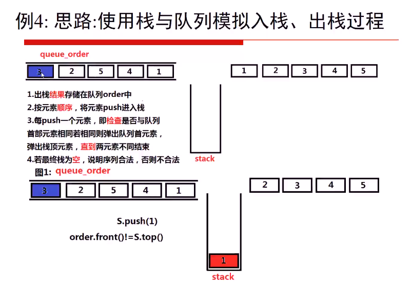 poj 1363：火车合法的出栈次序——合法的出栈次序_火车的出栈顺序是否合法-CSDN博客