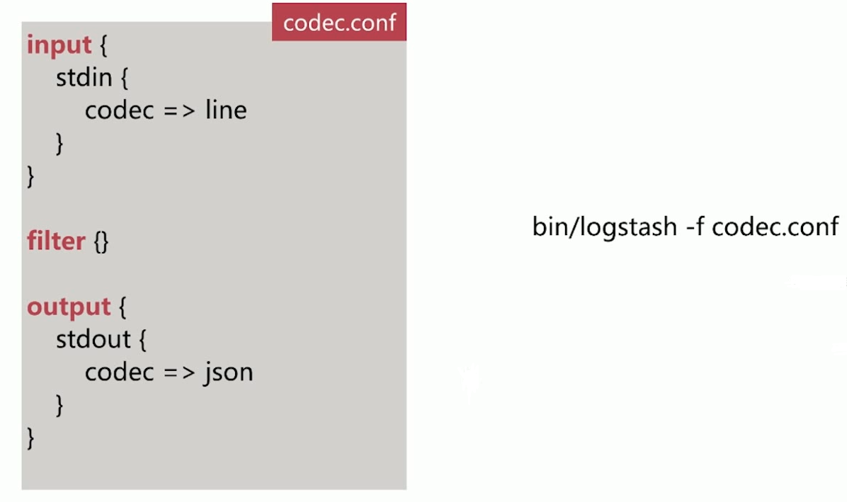 logstash简介及架构（一篇精通直接上手）_logstash架构-CSDN博客