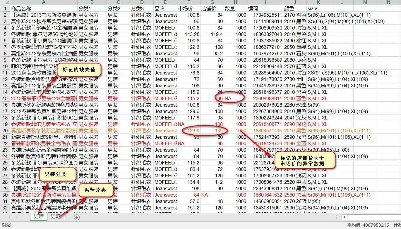 用 Python 对 Excel 表格内数据进行去重、分类，标记异常及分析用python多对多判断excel标识重复数据youmi Chou的博客 Csdn博客