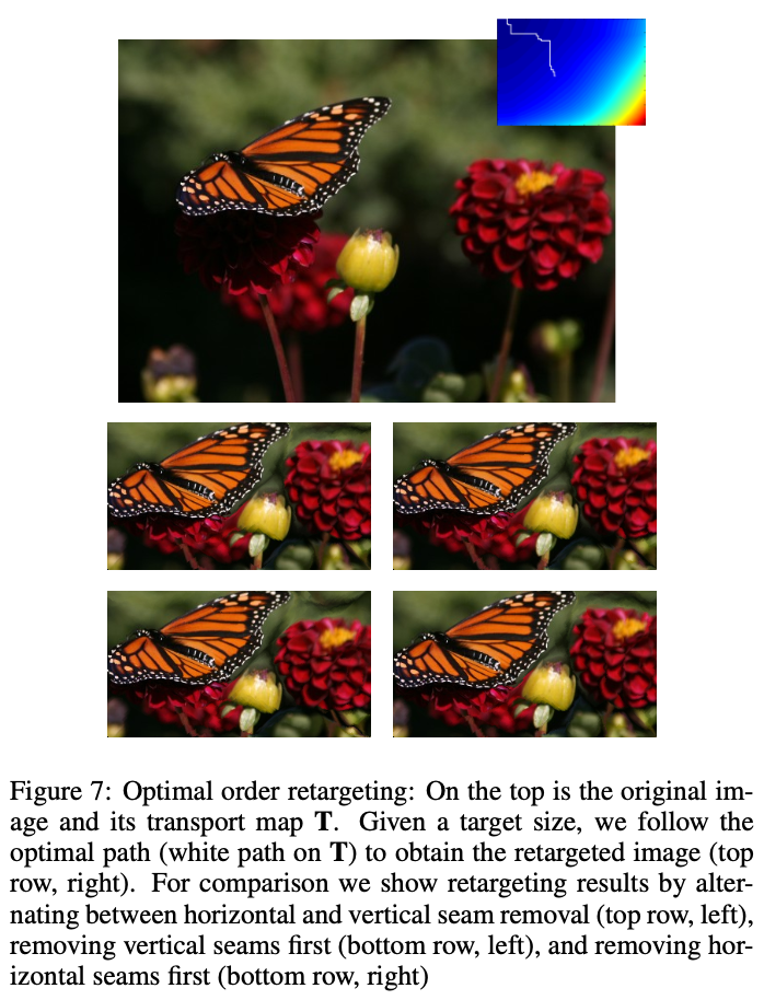 【图像处理】Seam Carving for Content-Aware Image Resizing_利用seam carving算法实现图像对象移除-CSDN博客