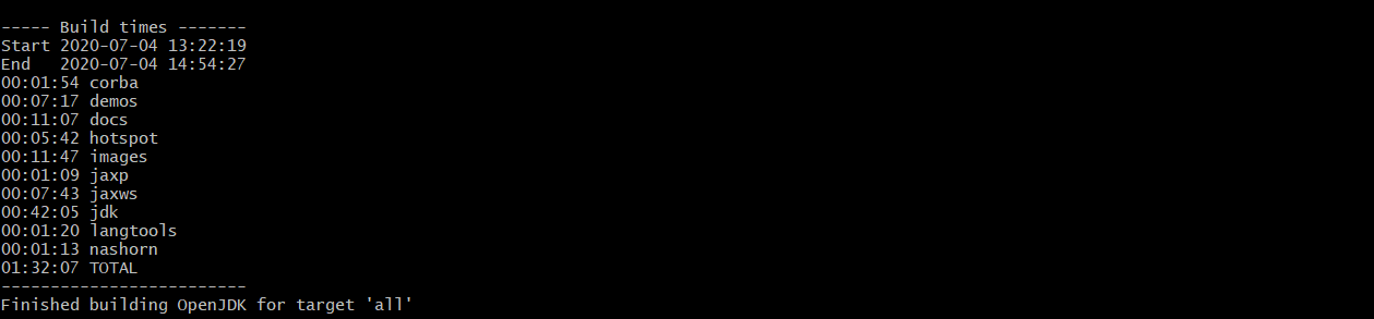 JAVA虚拟机学习（一）：win10编译openjdk8_[buildjdk.gmk:70: libs-only] error 2-CSDN博客