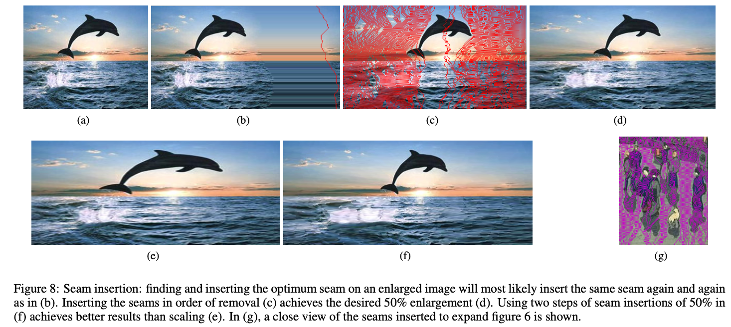 【图像处理】Seam Carving for Content-Aware Image Resizing_利用seam carving算法实现图像对象移除-CSDN博客