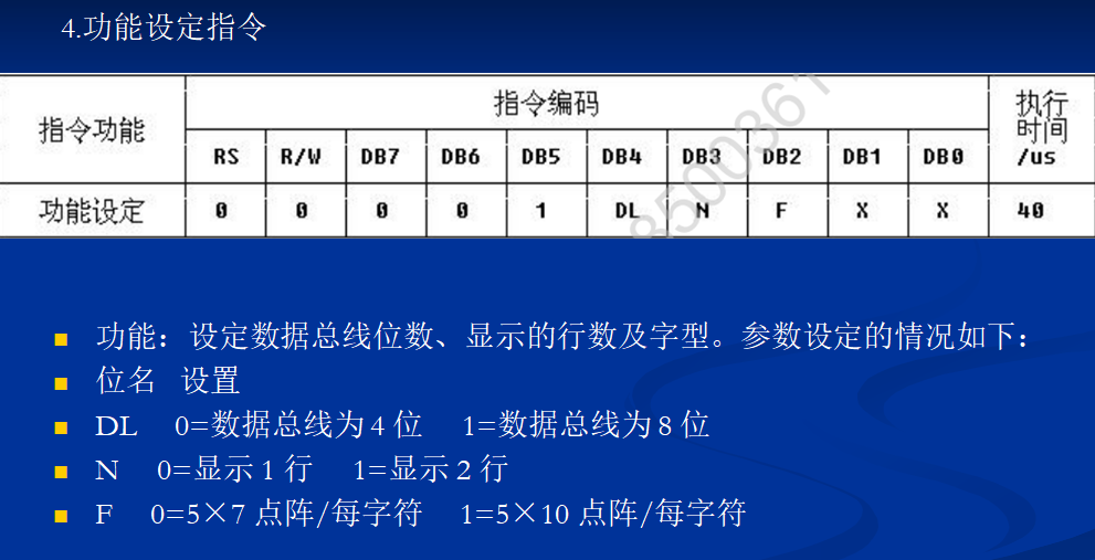 基于51单片机点亮LCD1602+自定义字符_1602 51例程-CSDN博客