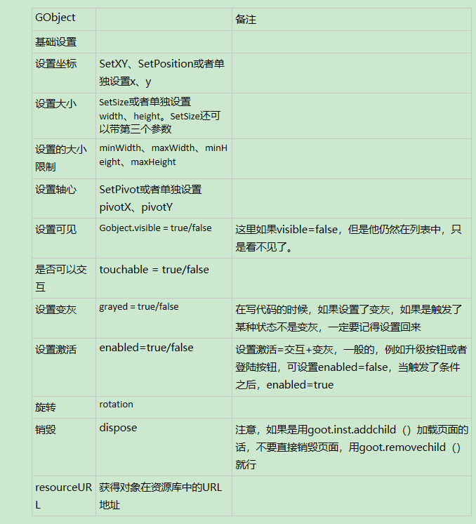 FairyGUI—元件GObject_fairygui置灰-CSDN博客