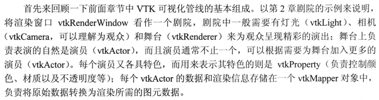 基于C++的VTK8学习笔记4（VTK体绘制）_no override found for 'vtkgpuvolumeraycastmapper'.-CSDN博客