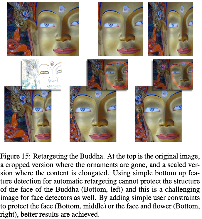 【图像处理】Seam Carving for Content-Aware Image Resizing_利用seam carving算法实现图像对象移除-CSDN博客