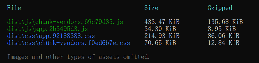 项目总结：vue.js2.5饿了么APP（7）项目部署与总结_慕课网饿了吗 部署-CSDN博客