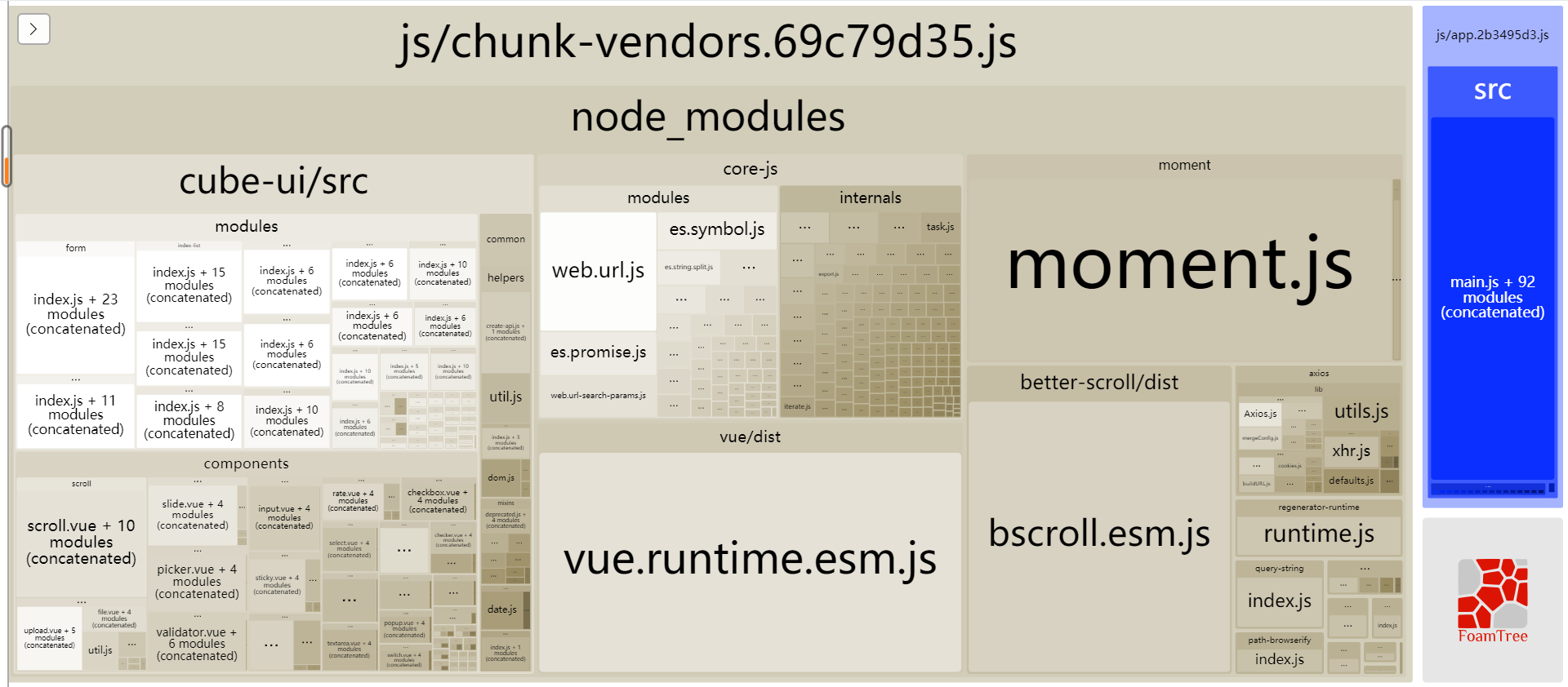 项目总结：vue.js2.5饿了么APP（7）项目部署与总结_慕课网饿了吗 部署-CSDN博客