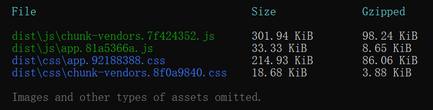 项目总结：vue.js2.5饿了么APP（7）项目部署与总结_慕课网饿了吗 部署-CSDN博客