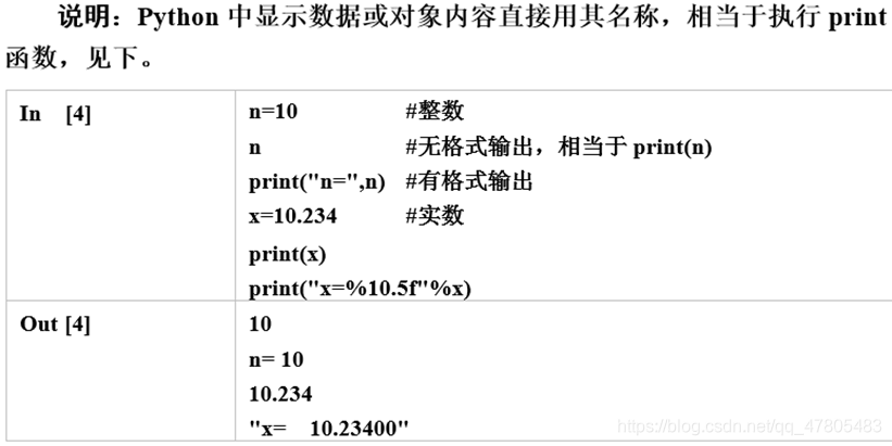 Python:python数据分析基础教程王斌会 第三章 Python编程分析基础bsdata Csdn博客