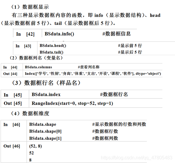 Python:python数据分析基础教程王斌会 第三章 Python编程分析基础bsdata Csdn博客