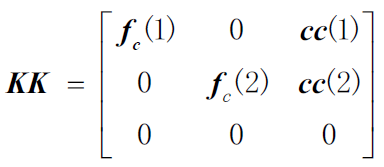 基于matlab工具箱的相机标定，机器人手眼标定_matlab手眼标定工具箱-CSDN博客