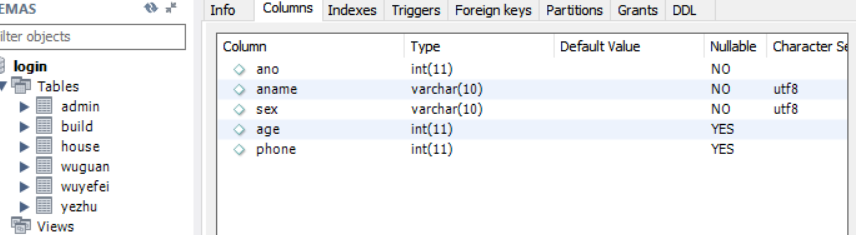 小区物业管理系统--数据库应用开发_物业管理系统 数据库课程设计-CSDN博客