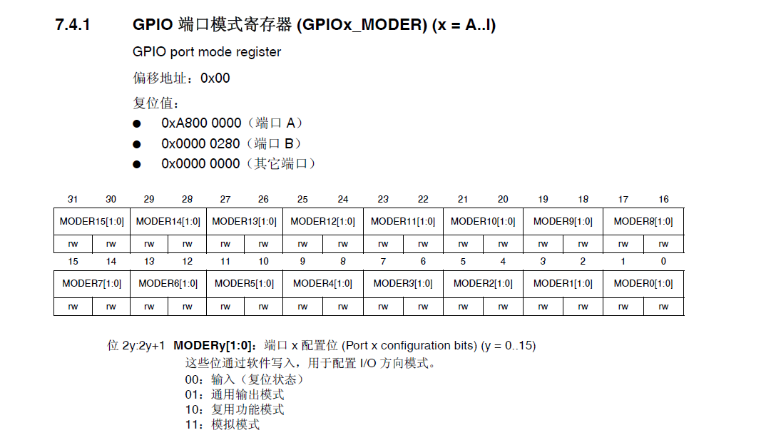 在keil5中实现STM32f407流水灯点亮_stm32f407点亮4个led的程序-CSDN博客