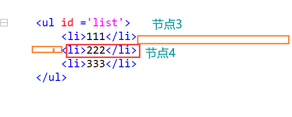 了解childNodes 和 children 区别_childnodes和children的区别-CSDN博客