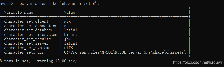 Mysql 57 修改中文字符编码my Sql57改中文 Csdn博客