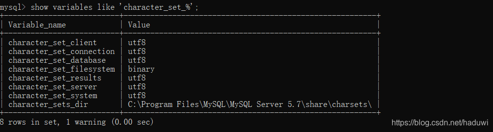 Mysql 57 修改中文字符编码my Sql57改中文 Csdn博客