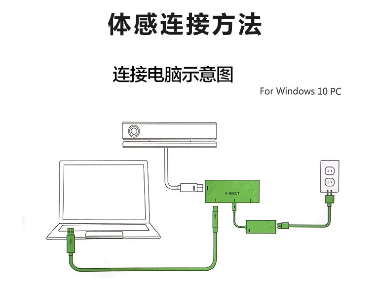 kinect 2.0安装与入门使用_kinect2.0安装教程-CSDN博客