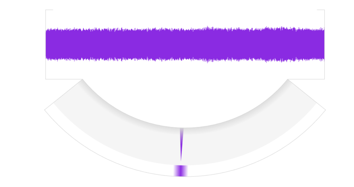 kinect 2.0安装与入门使用_kinect2.0安装教程-CSDN博客