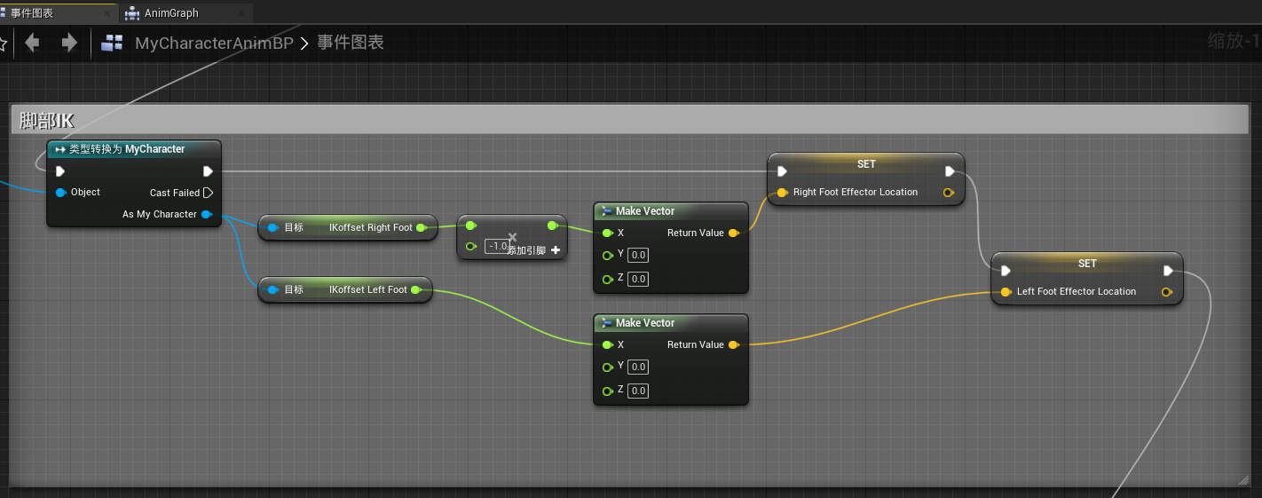 学习UE4动画蓝图：配置脚部IK_ue里防止脚下陷的设置-CSDN博客