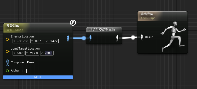 学习UE4动画蓝图：配置脚部IK_ue里防止脚下陷的设置-CSDN博客