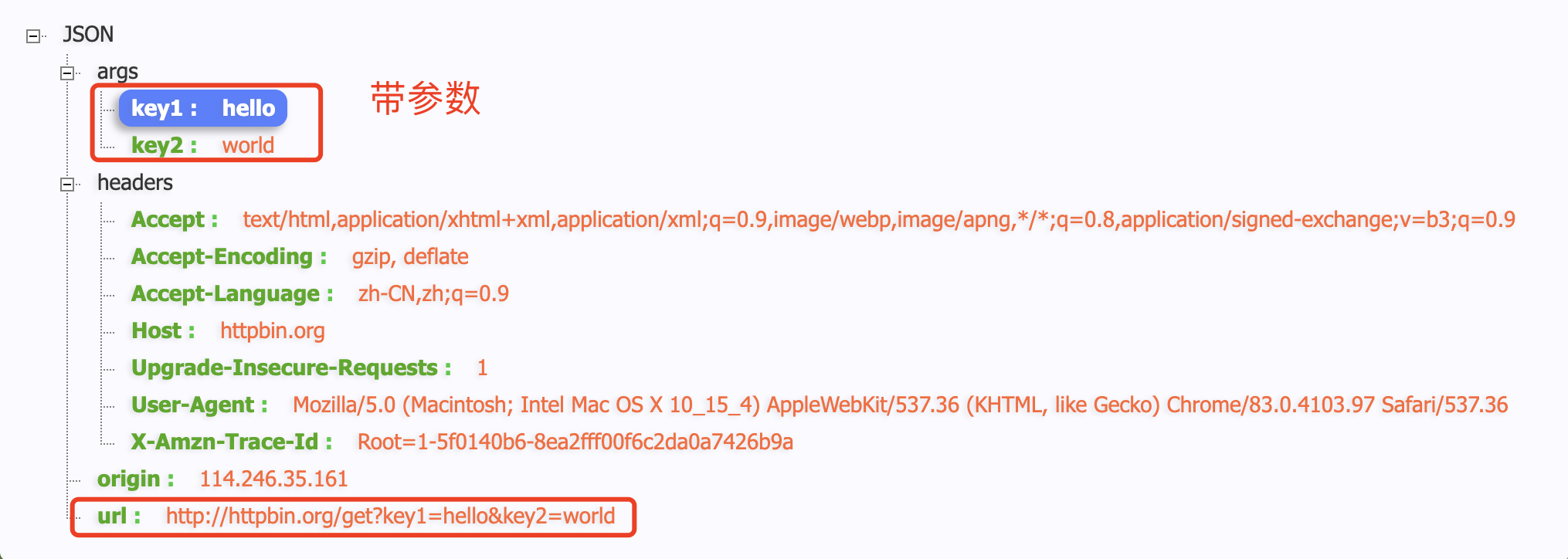 requests接口测试的使用—基础篇_request post使用场景-CSDN博客