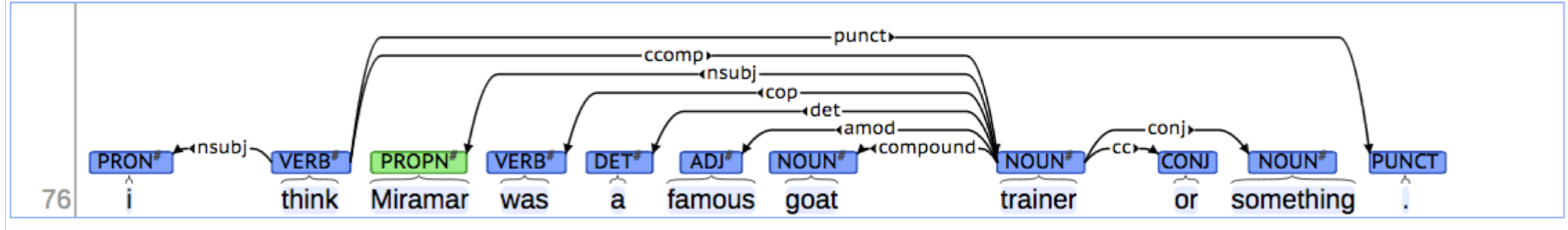 2019年CS224N课程笔记-Lecture 5: Linguistic Structure: Dependency Parsing_基于句法分析工具的句子依赖树-CSDN博客