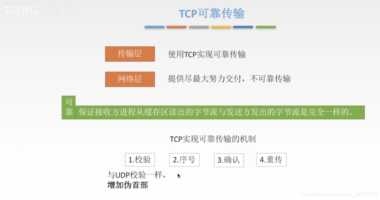 学习笔记 Tcp And Udp 滑动窗口 流量控制 拥塞控制tcp协议使用滑动窗口来实现流量的控制udp也使用这种方式进行流量控制 Csdn博客