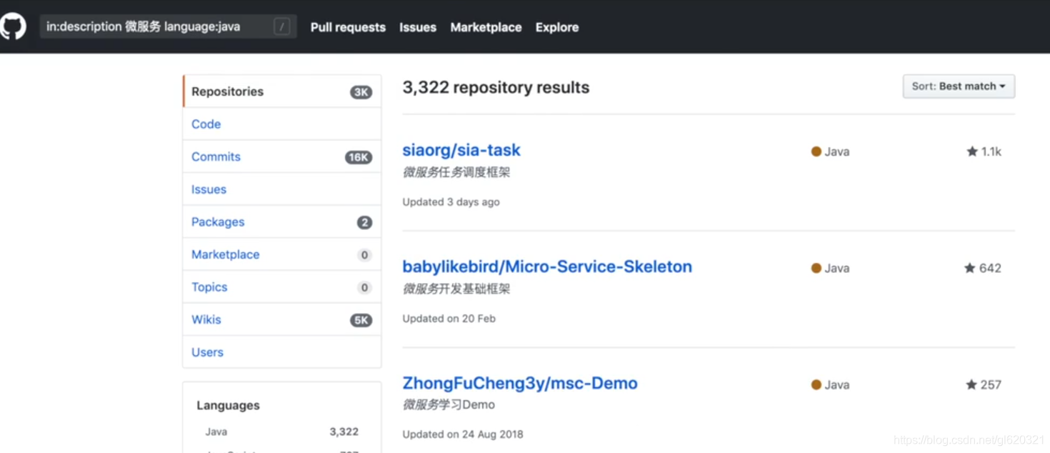 Github上如何找到自己想要的开源项目(小技巧:精确搜索)inurlcsdn Github怎么找开源java项目 Csdn博客