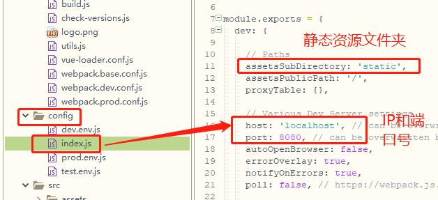 【vue学习总结】3 Vue目录结构分析vue3 Vue文件的结构 Csdn博客