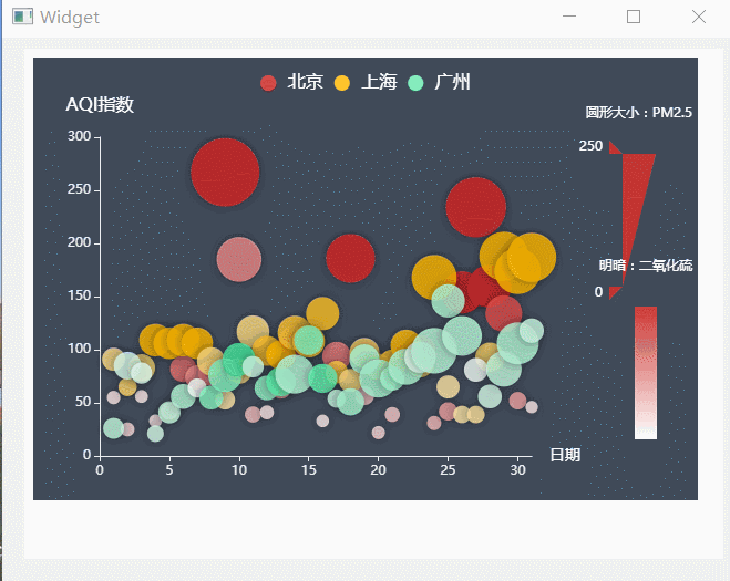 Qt基于Echart的数据可视化1--Echart的引入_qt 项目中引入echart-CSDN博客