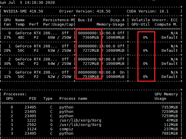 Linux--无进程却显示占用显存，GPU显存释放方法_gpu缓存没释放 查询-CSDN博客