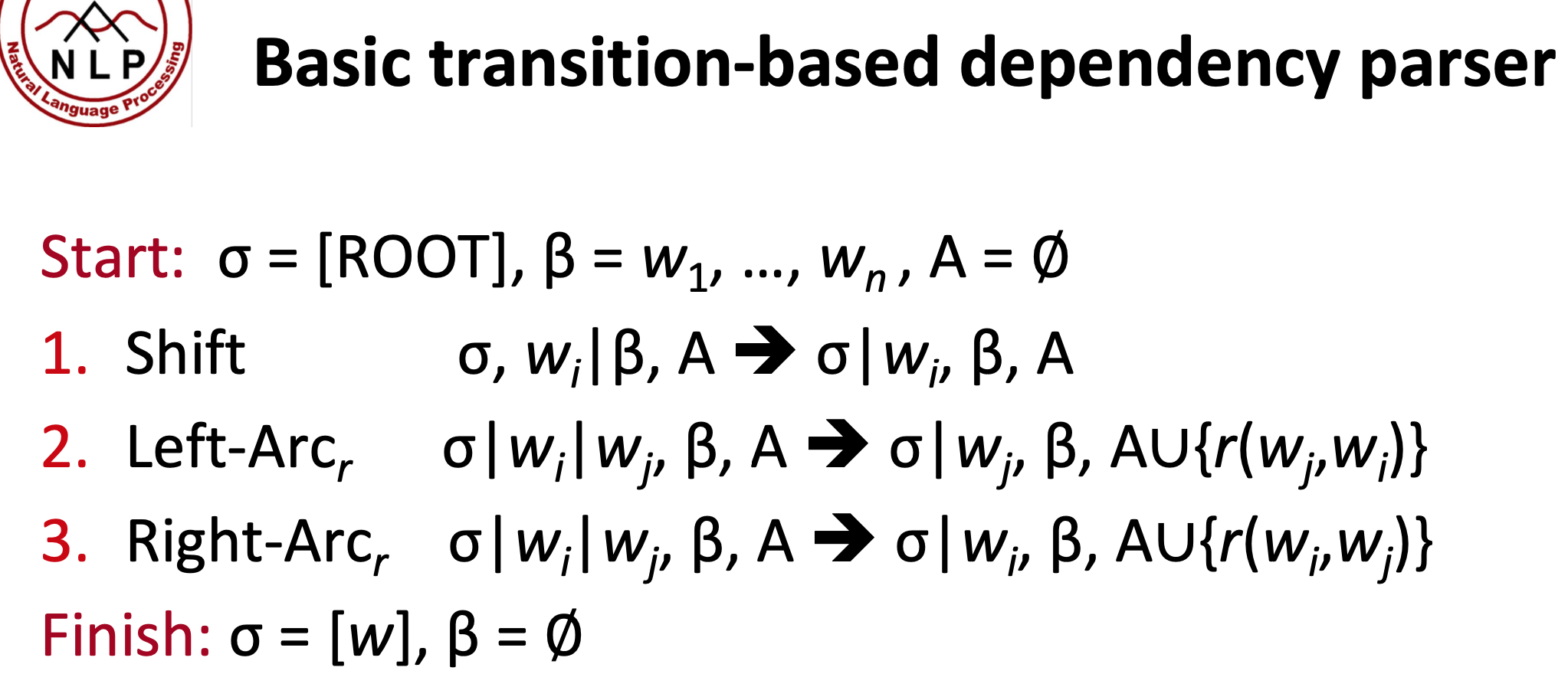 2019年CS224N课程笔记-Lecture 5: Linguistic Structure: Dependency Parsing_基于句法分析工具的句子依赖树-CSDN博客