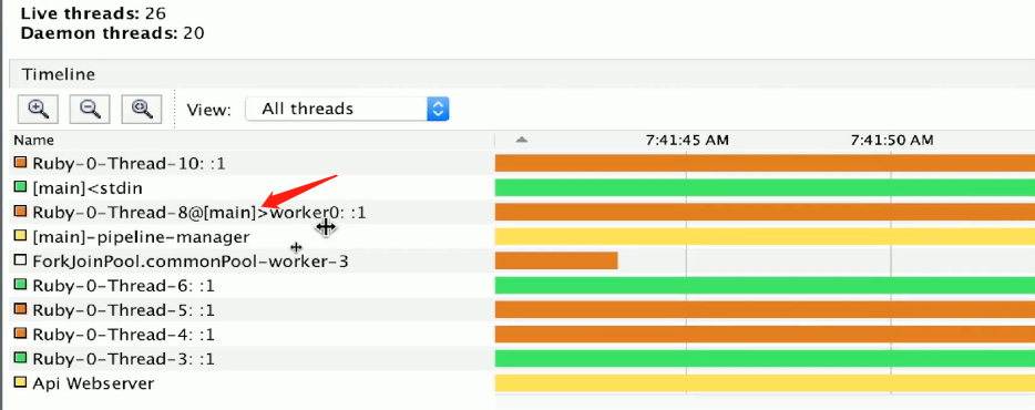 logstash简介及架构（一篇精通直接上手）_logstash架构-CSDN博客