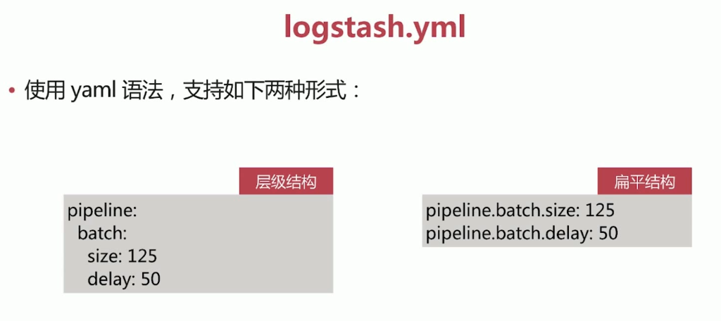 logstash简介及架构（一篇精通直接上手）_logstash架构-CSDN博客