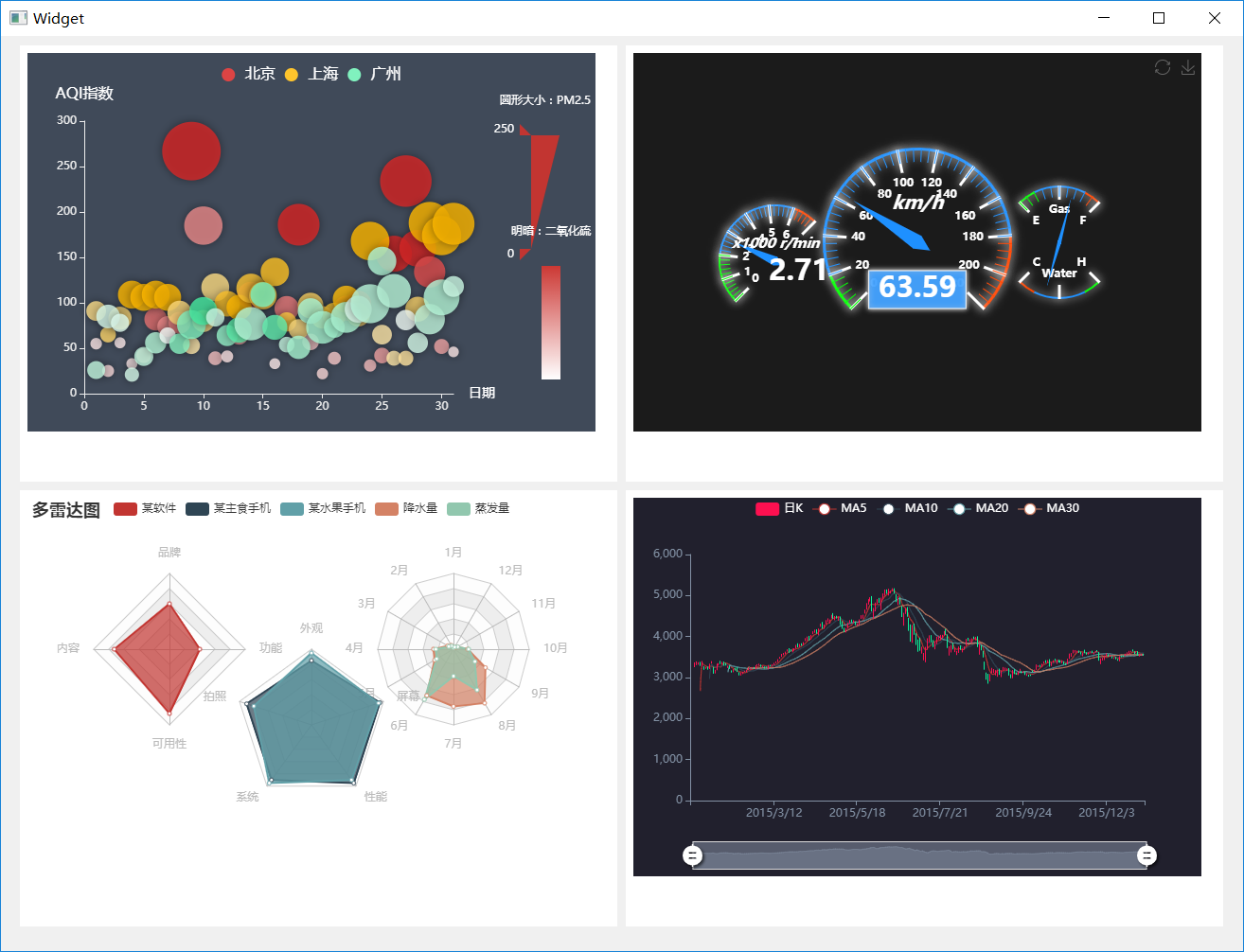 Qt基于Echart的数据可视化1--Echart的引入_qt 项目中引入echart-CSDN博客
