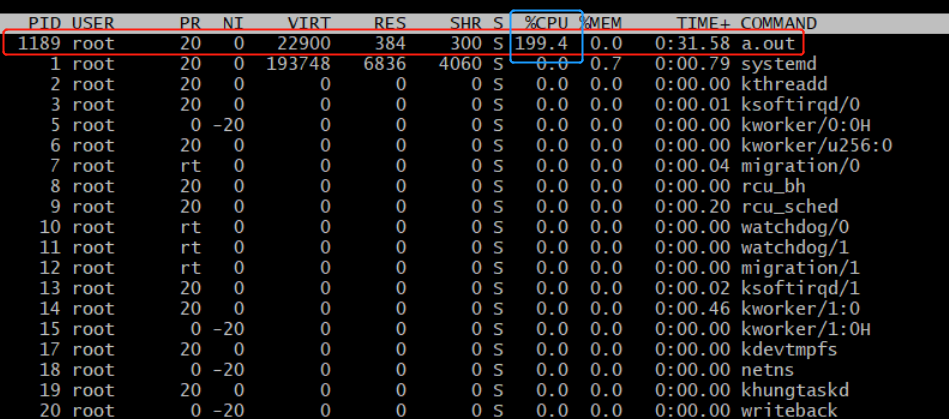 Linux 多核究竟是怎么一回事_linux 每个核跑一个进程-CSDN博客