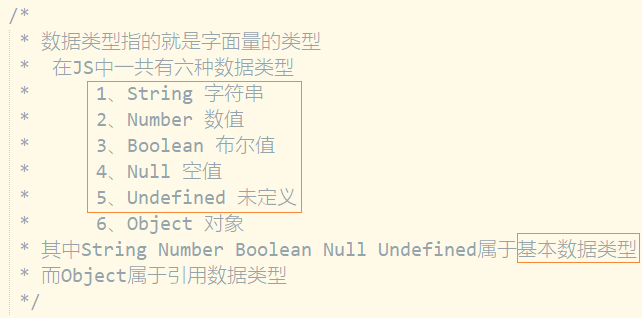 Javascript基础02【强制类型转换string Number Boolean 其它进制数】在网页的script标签中分别定义数值字符串布尔 Nu11以及undefined