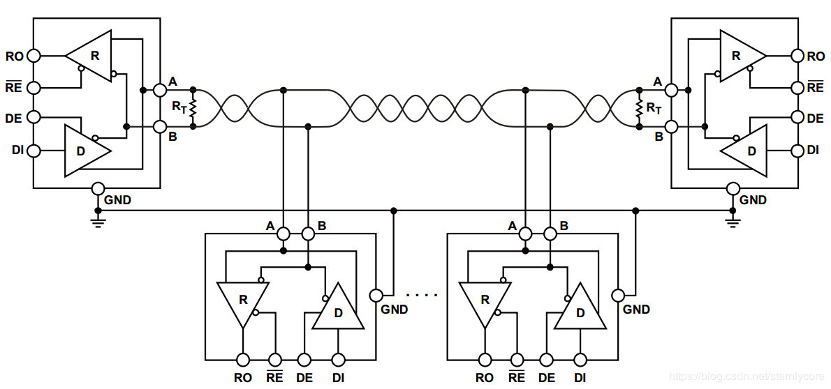 RS485基本特性_rs485的噪声容限-CSDN博客