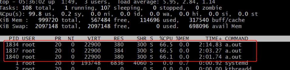 Linux 多核究竟是怎么一回事_linux 每个核跑一个进程-CSDN博客
