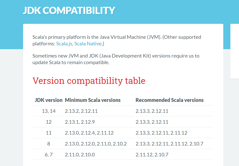 win10系统下如何解决jdk版本和scala版本不兼容问题？_创建scala项目时jdk配置错误-CSDN博客