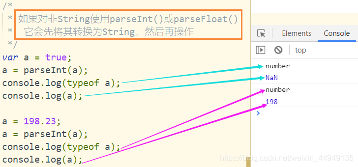 Javascript基础02【强制类型转换string Number Boolean 其它进制数】在网页的script标签中分别定义数值字符串布尔 Nu11以及undefined