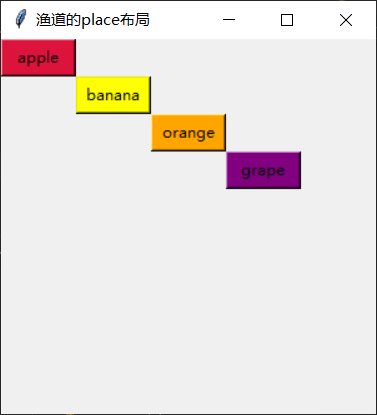 tkinter-place布局详解_tkinter place-CSDN博客