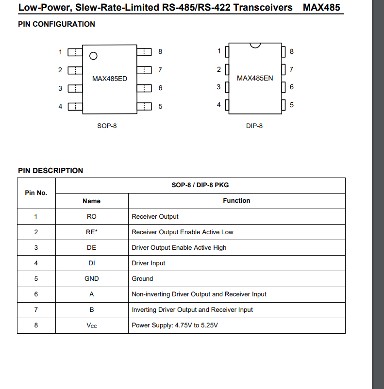 单片机串口以及max485_如何通过单片机和串口助手调试max485-CSDN博客